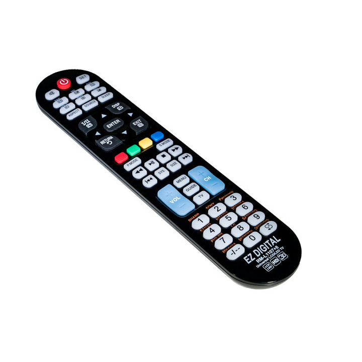 Dynamic Devices – Trends And Finds